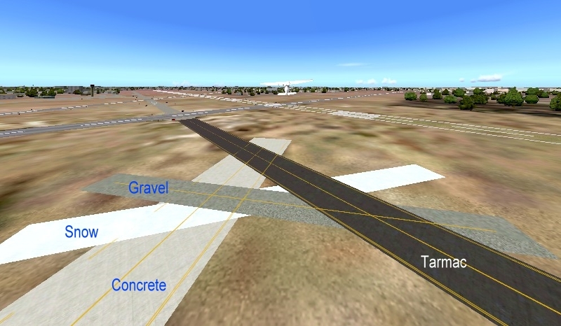 Layering | FSDeveloper